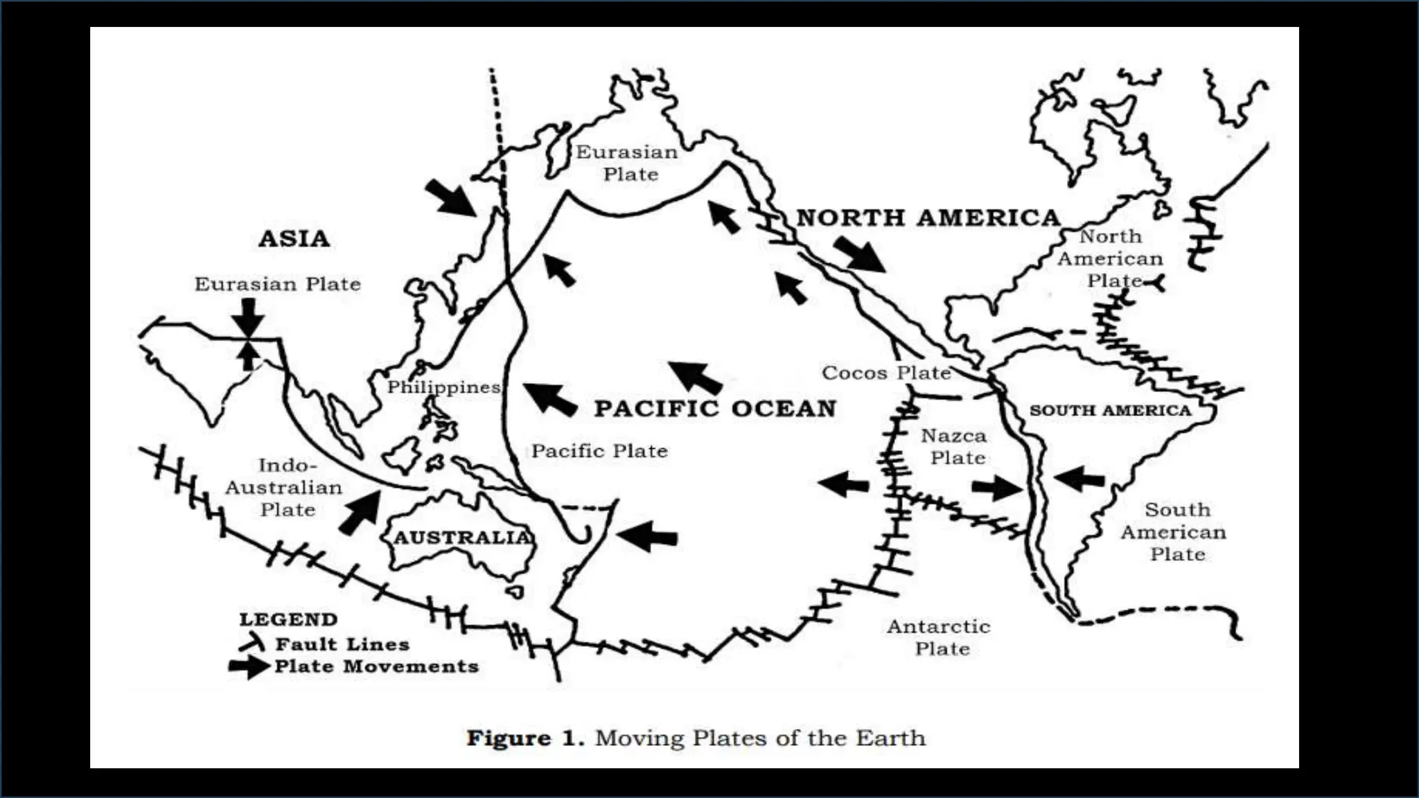 Science 10: Quarter 1- Plate Tectonics.pptx | Geography | Science
