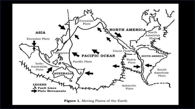 Science 10: Quarter 1- Plate Tectonics.pptx | Geography | Science
