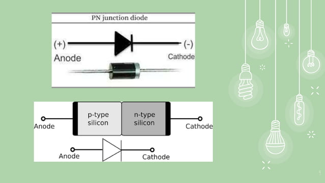 Unit 1-PN junction Diode.pptx | Chemistry | Science
