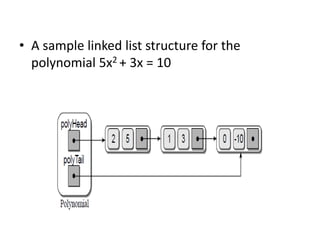 Unit 1 polynomial manipulation | PPTX