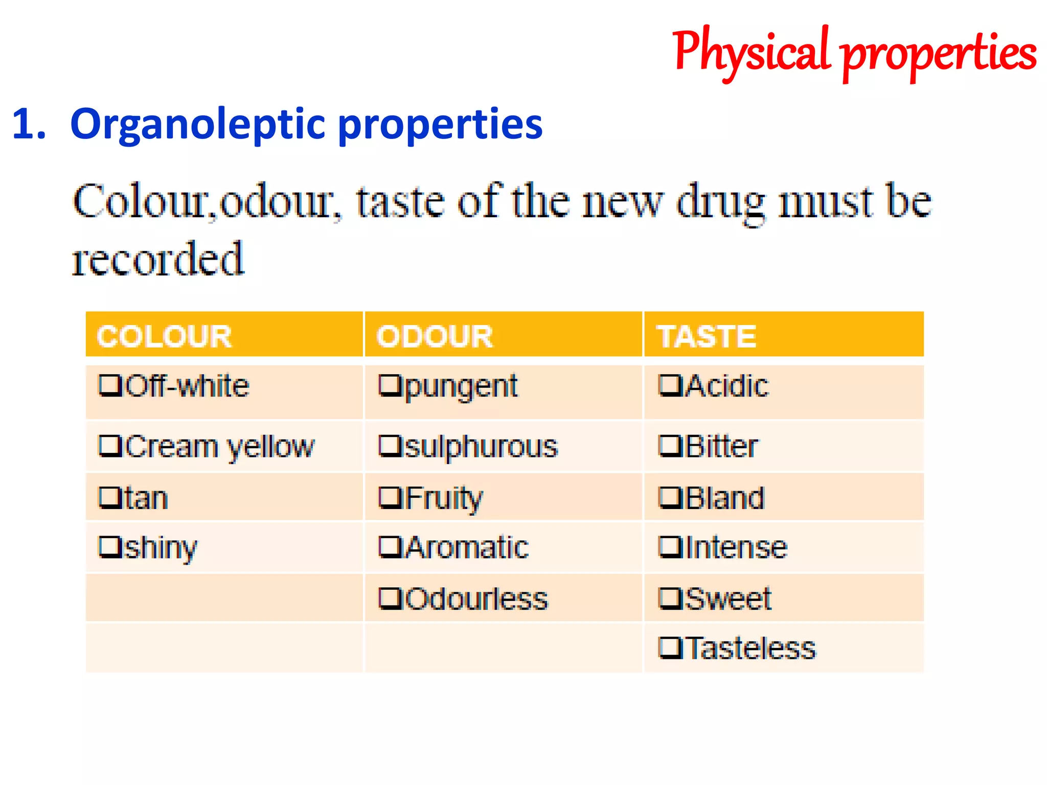 UNIT 1 - PREFORMULATION.pptx