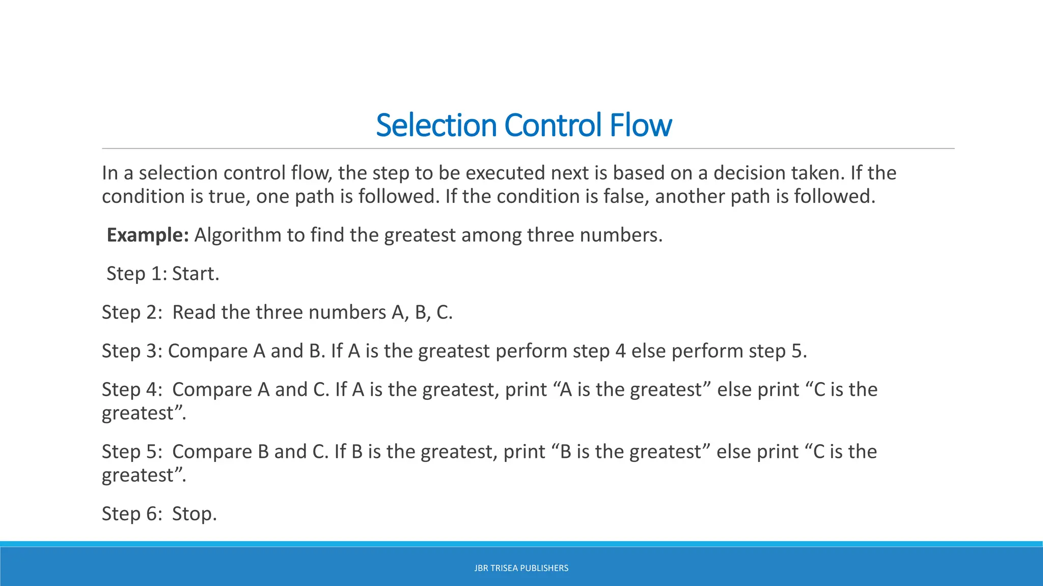 Unit 1 Problem Solving And Python Programming R2021pptx