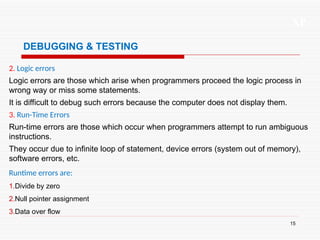 UNIT 1: Problem Solving Using Computer | PPT