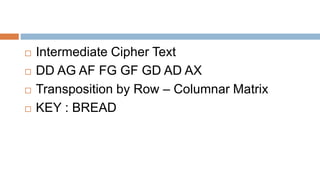 Product Cipher | PPTX