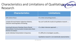QUALITATIVE RESEARCH.pdf