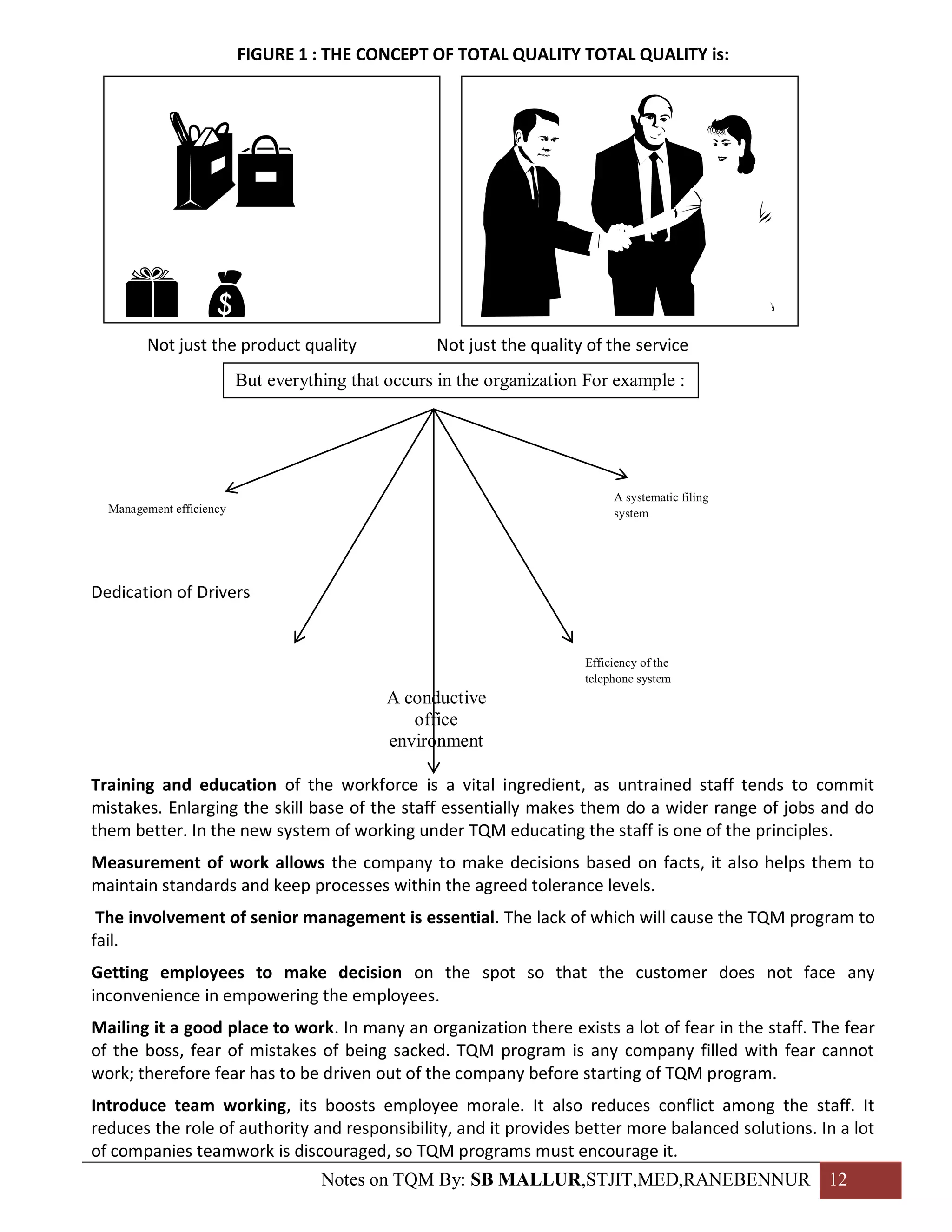 unit1-qualitytotalqualitytqm-110926025151-phpapp02 (1).pdf