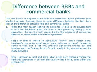 Unit 1 regional rural banks | PPT