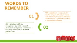 Unit 1 - Risk Identification, Analysis, and Evaluation.pptx