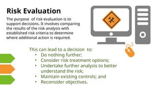 Unit 1 - Risk Identification, Analysis, and Evaluation.pptx