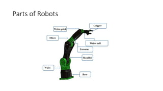 Parts and classification of the Robotics | PPT