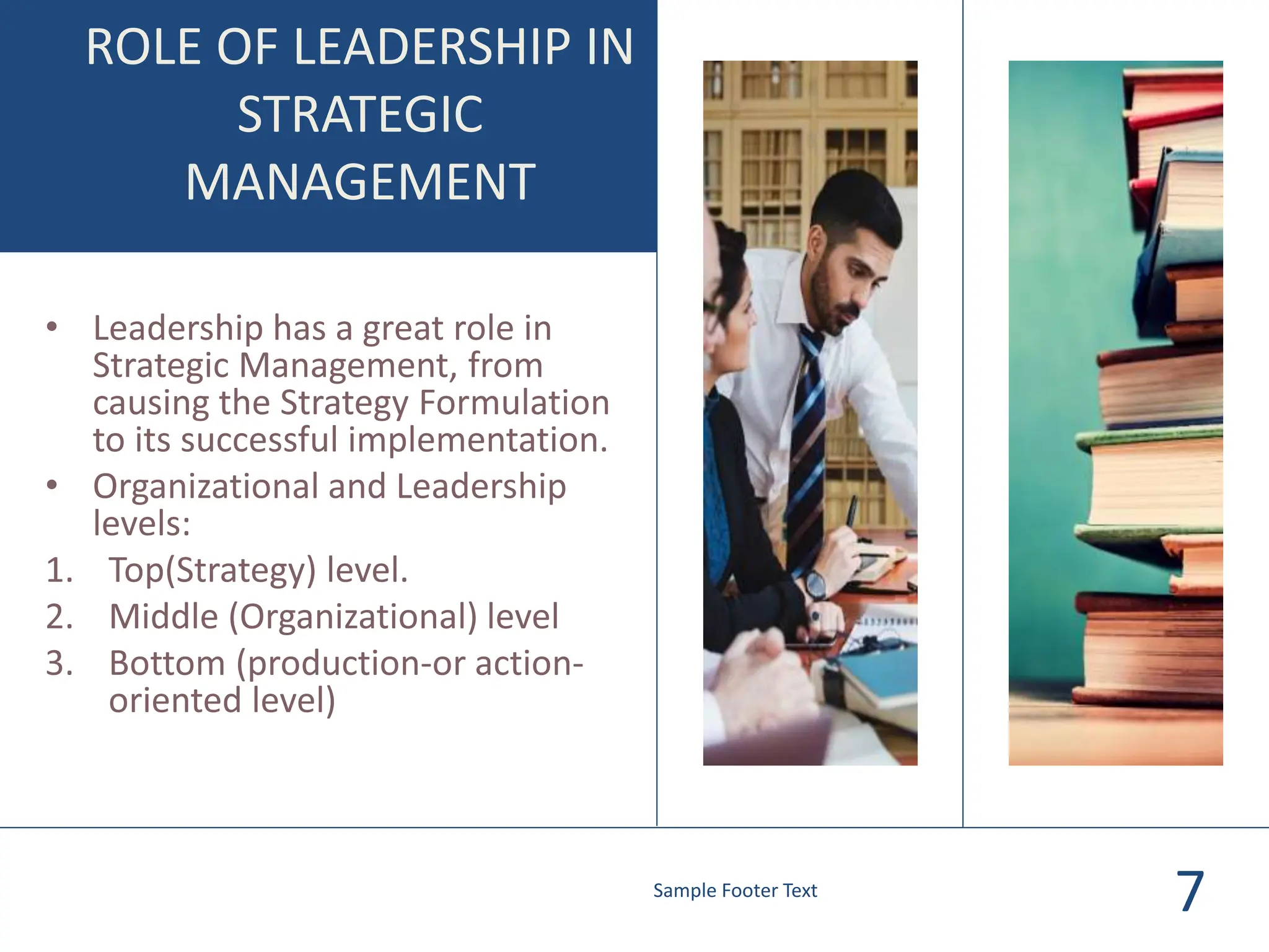 Unit 1 - Role of a leader in Global Strategy.pptx