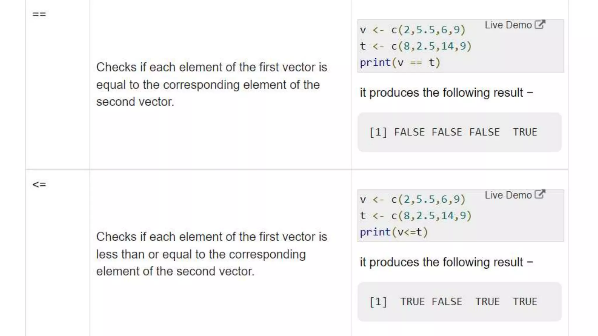 Unit 1 - R Programming (Part 2).pptx