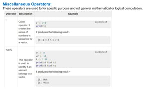 Unit 1 - R Programming (Part 2).pptx