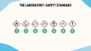 Unit 1 - Scientific Method.pdf Physics and Chemistry | PPT