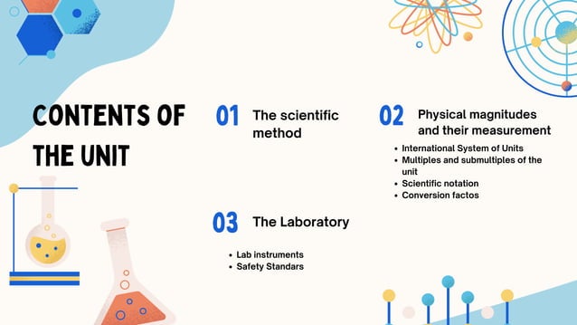 Unit 1 - Scientific Method.pdf Physics and Chemistry | PPT