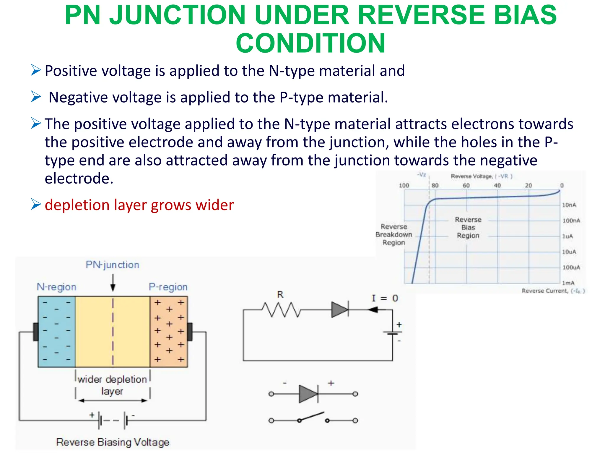 UNIT 1- Semiconductor diodes (3).pptx