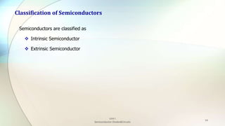 Semiconductor Diodes and Circuits | PPTX