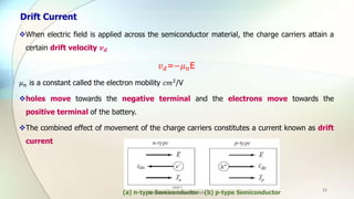Semiconductor Diodes and Circuits | PPTX