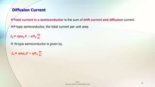 Semiconductor Diodes and Circuits | PPTX