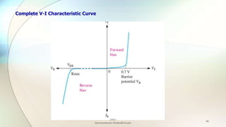 Semiconductor Diodes and Circuits | PPTX