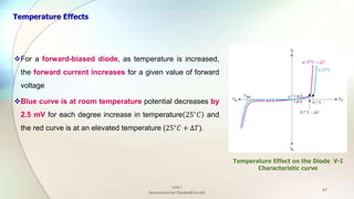 Semiconductor Diodes and Circuits | PPTX