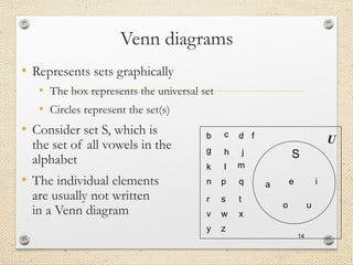 Theory of the sets and Venn diagram-grade 9 math | PPT
