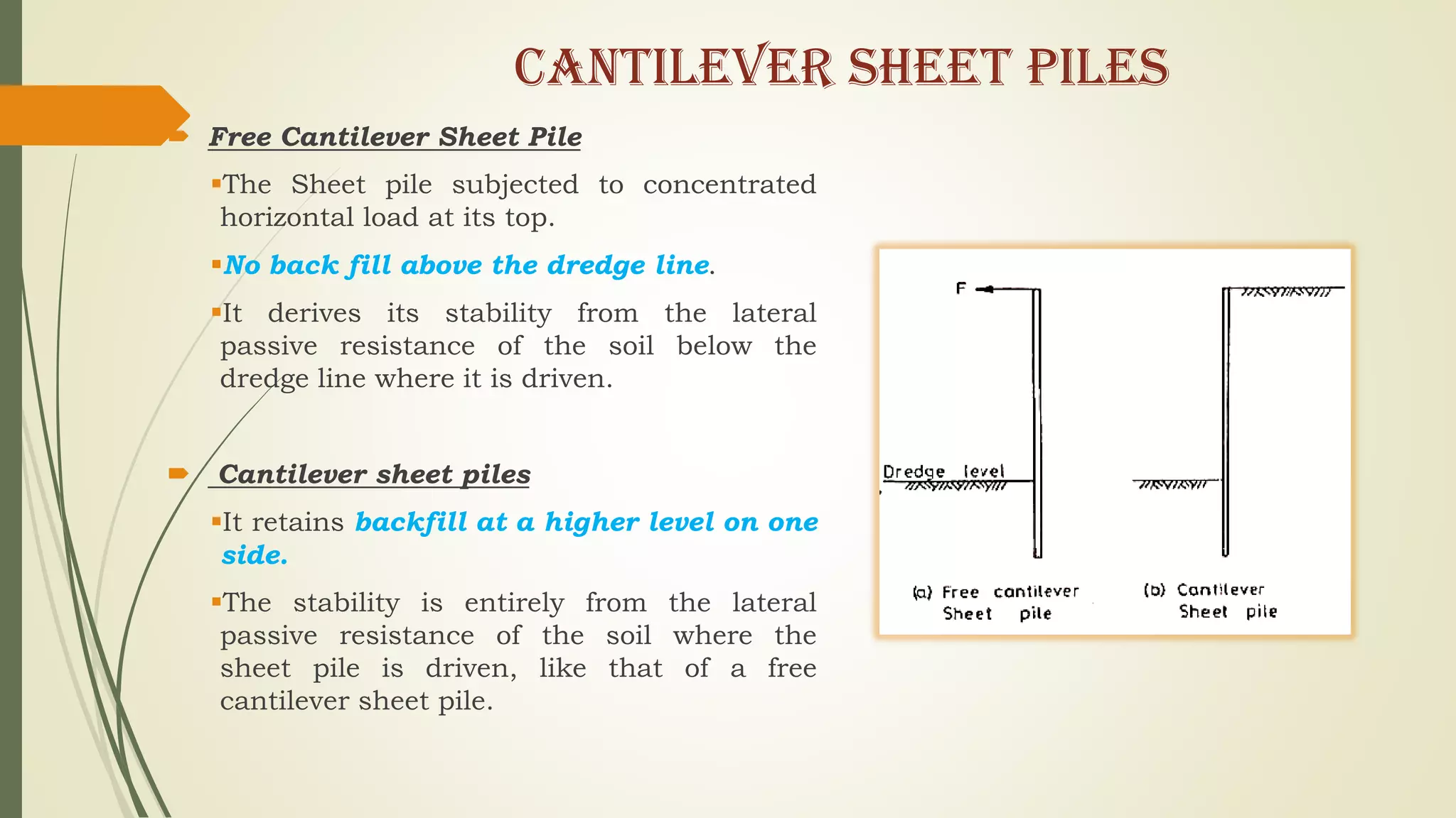 Unit 1 sheet pile-converted | PDF