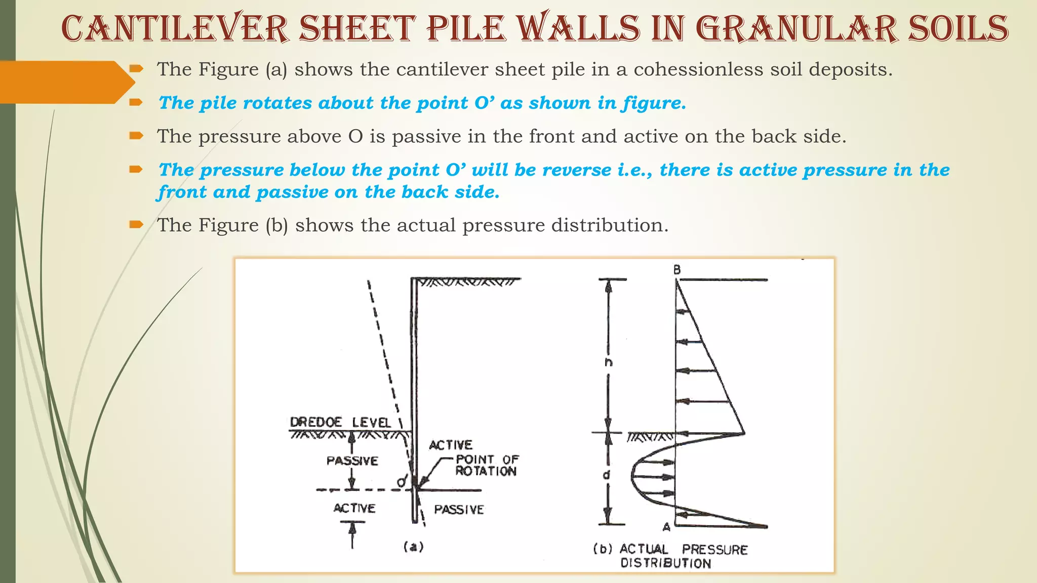 Unit 1 sheet pile-converted | PDF