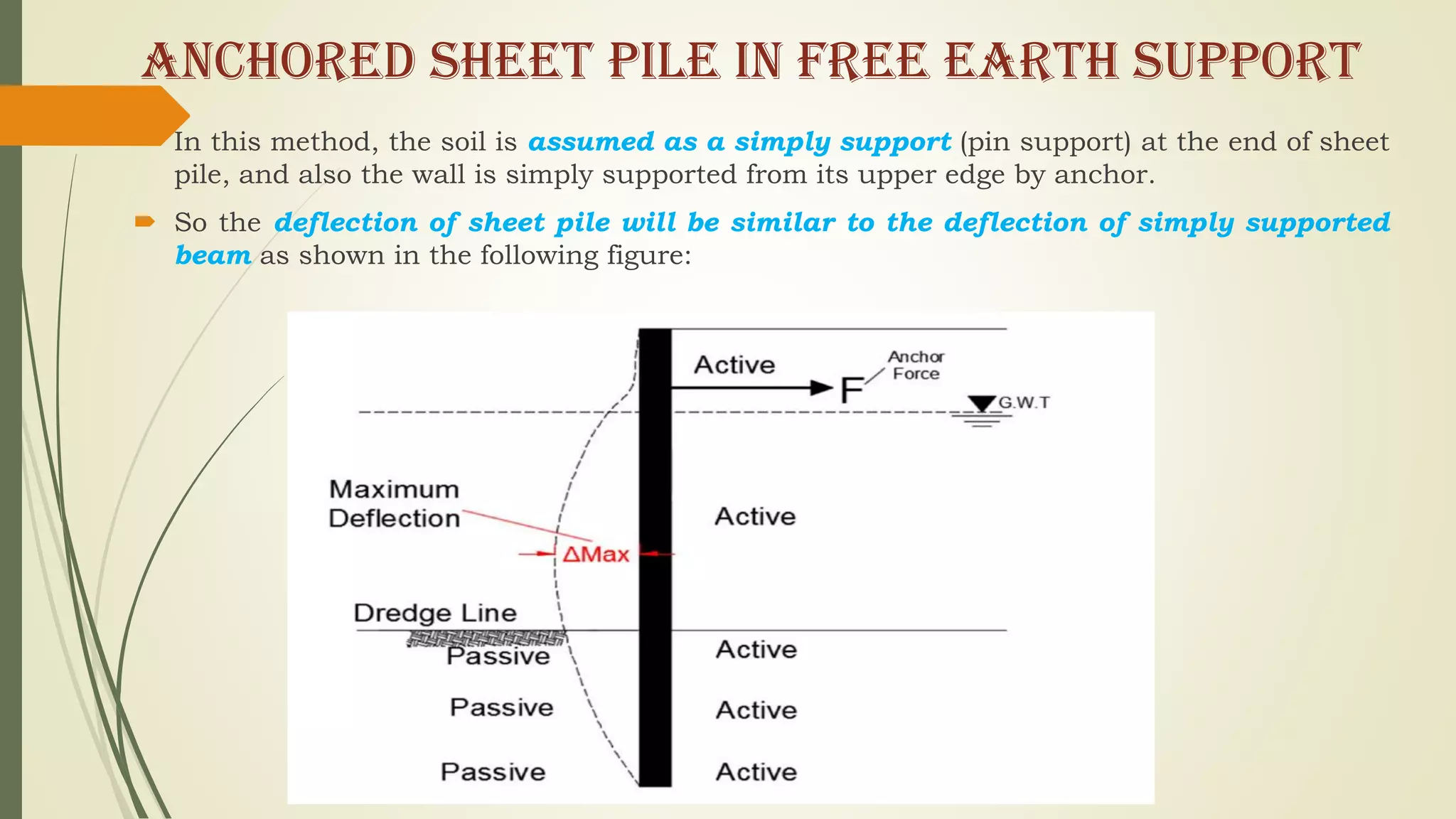 Unit 1 sheet pile-converted | PDF