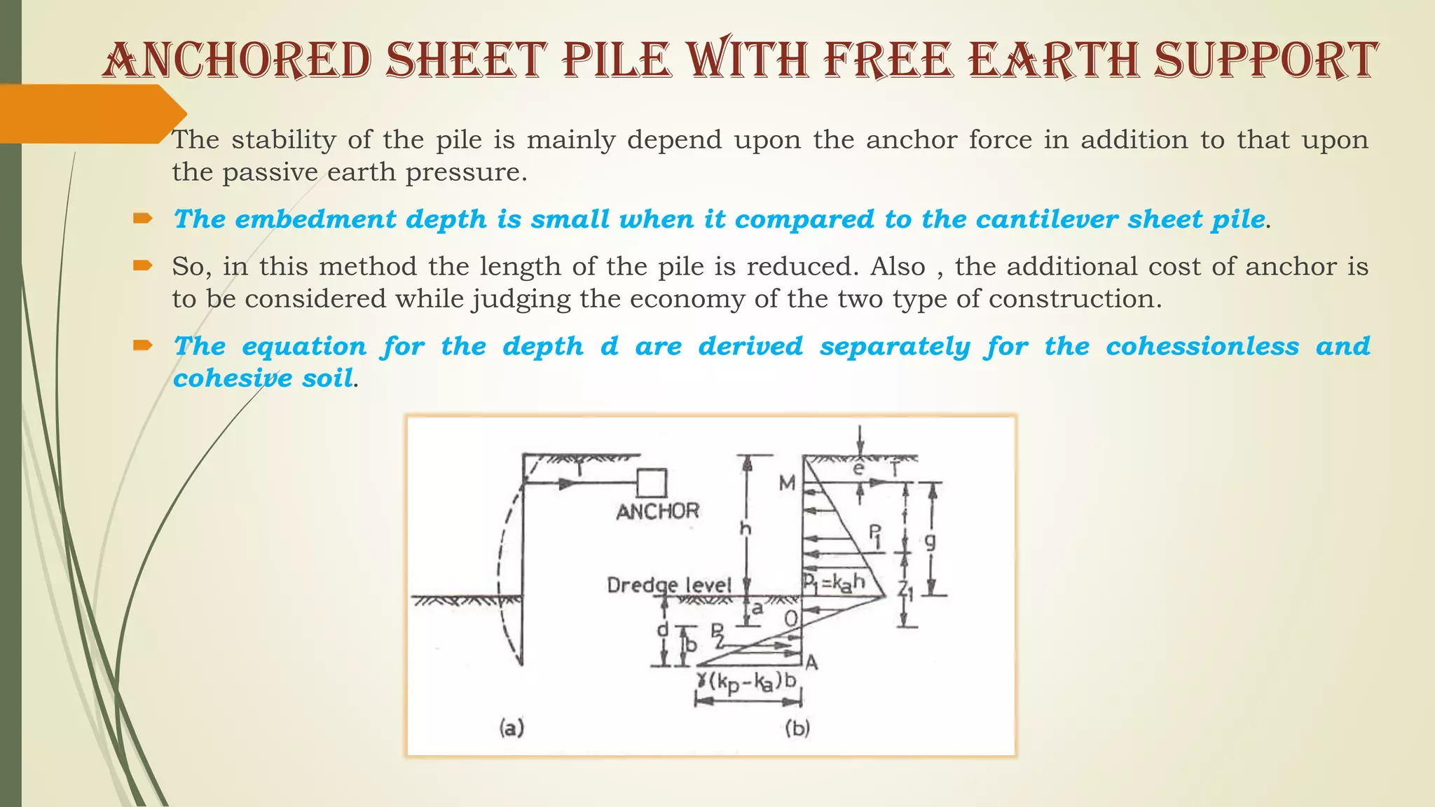 Unit 1 sheet pile-converted | PDF