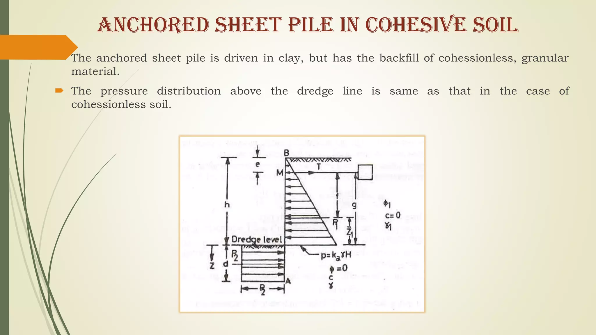 Unit 1 sheet pile-converted | PDF