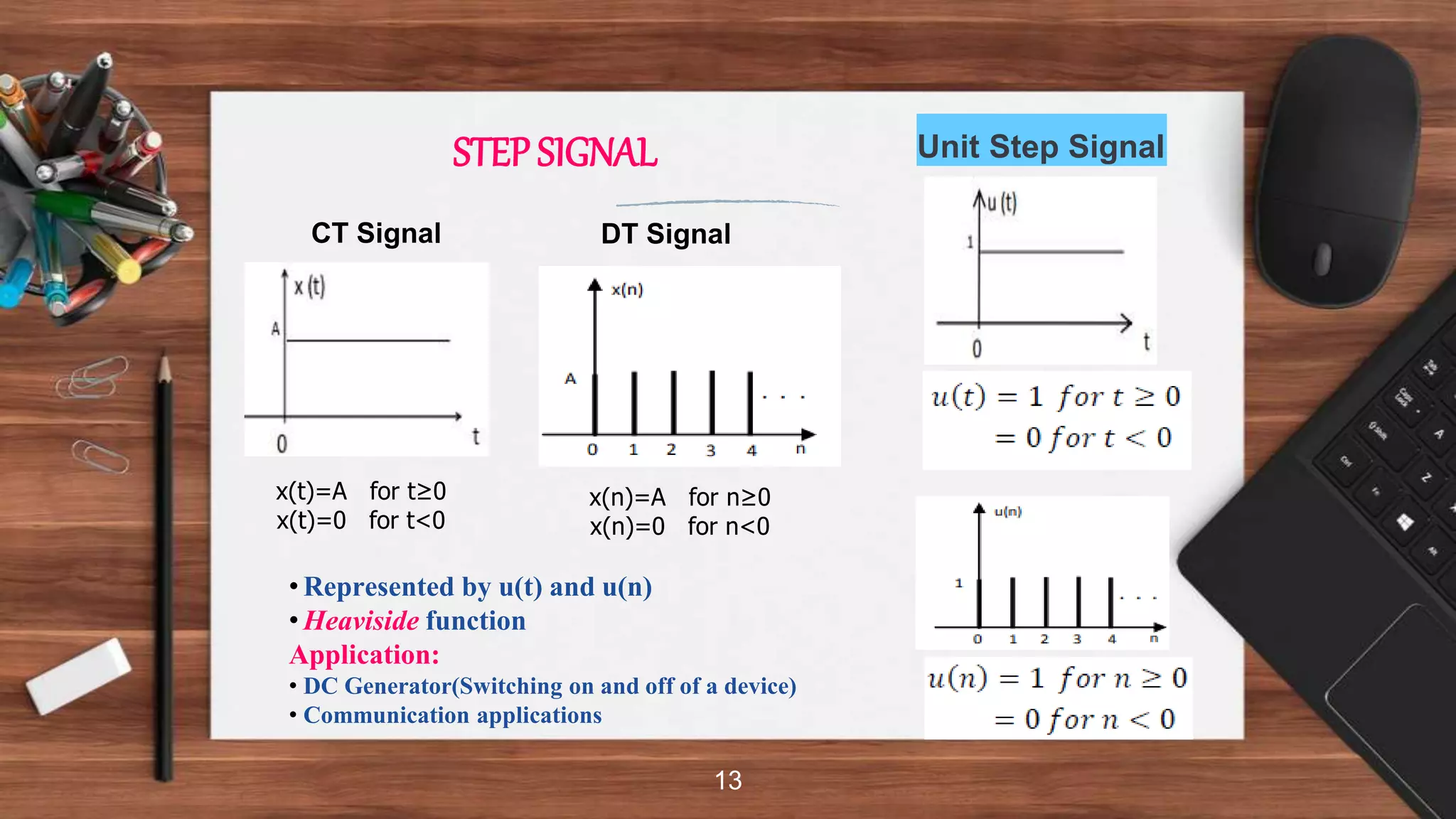 Unit 1 -Introduction to signals and standard signals | PPTX