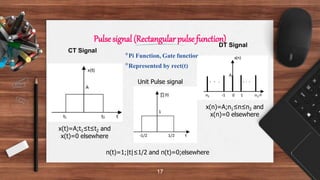 Unit 1 -Introduction to signals and standard signals | PPTX