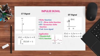 Unit 1 -Introduction to signals and standard signals | PPTX
