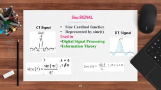 Unit 1 -Introduction to signals and standard signals | PPTX