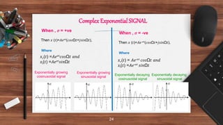Unit 1 -Introduction to signals and standard signals | PPTX