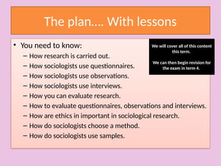 Unit 1- Sociological Research Methods (1).pptx