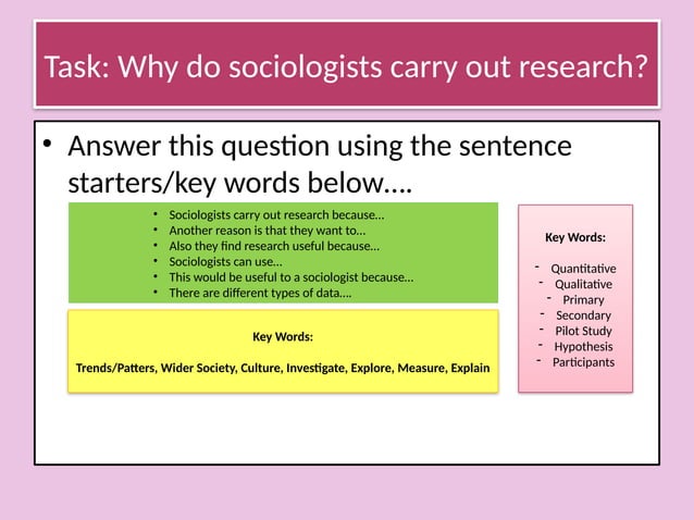 Unit 1- Sociological Research Methods (1).pptx | Educational Assessment | Education