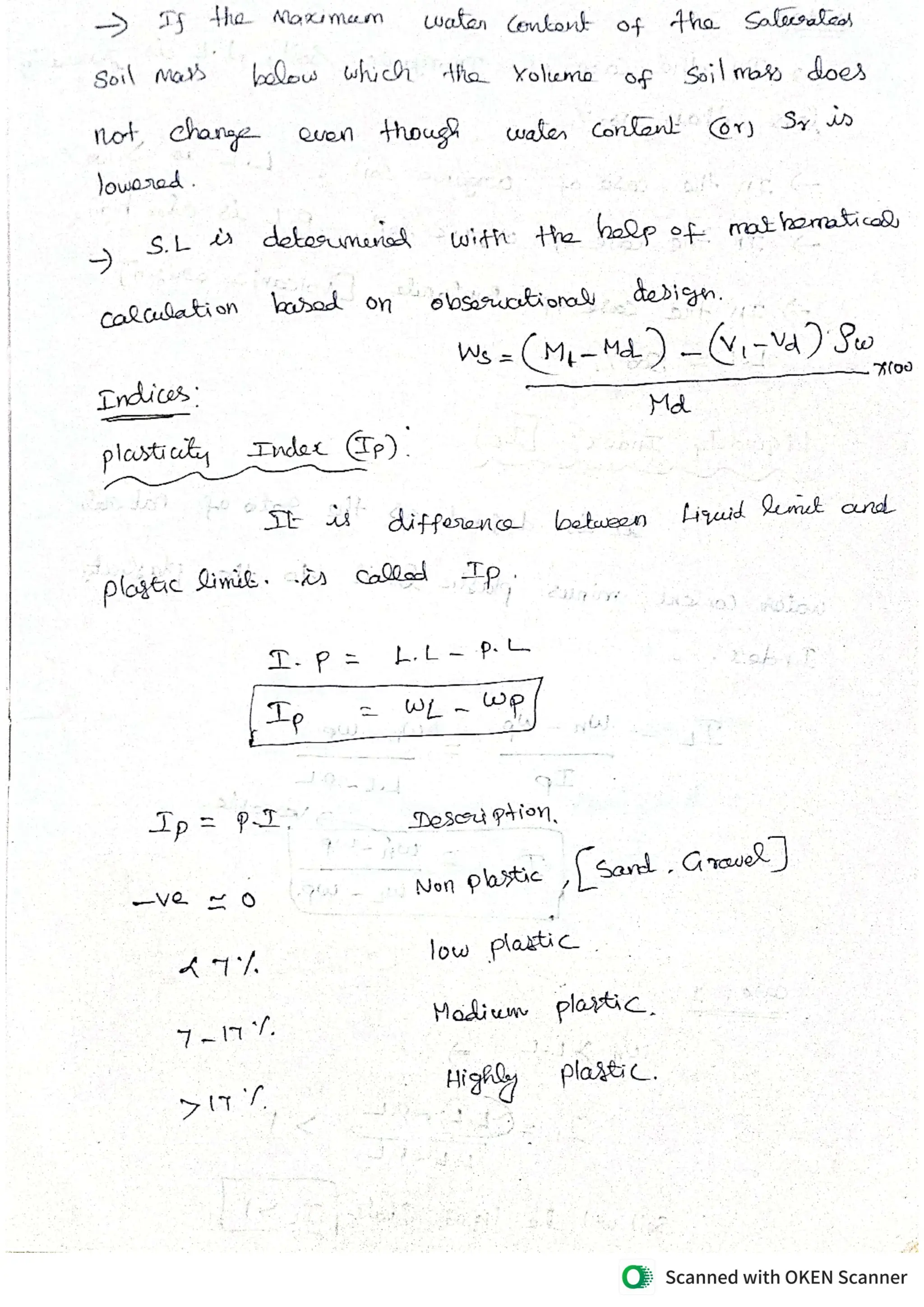 Unit 1 - Soil Classification and Compaction.pdf