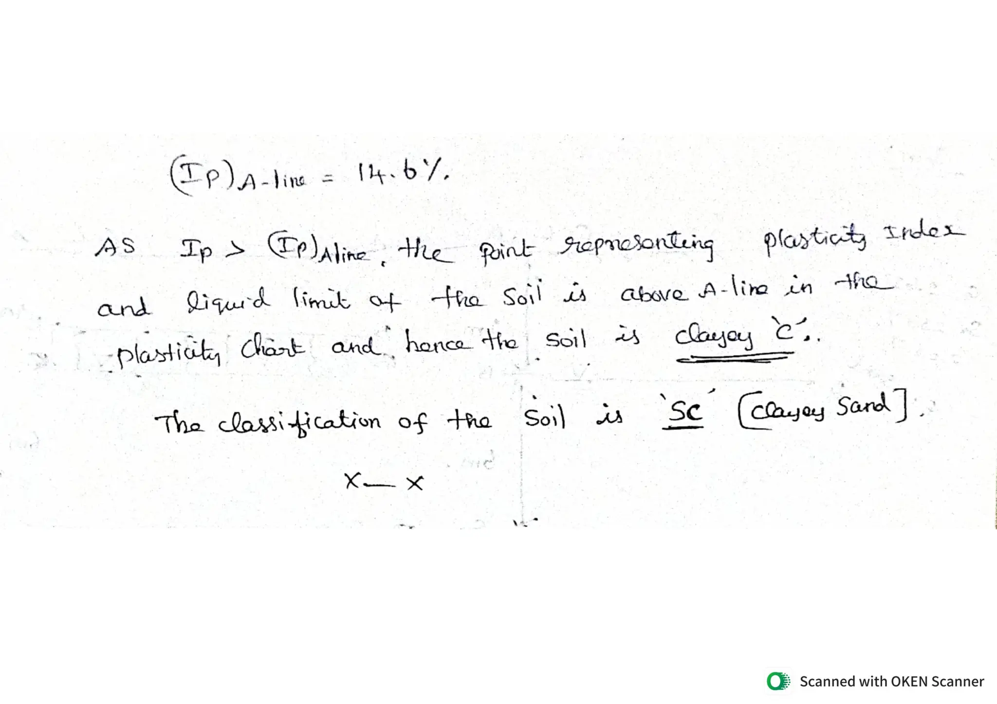 Unit 1 - Soil Classification and Compaction.pdf