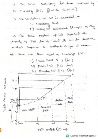 Unit 1 - Soil Classification and Compaction.pdf