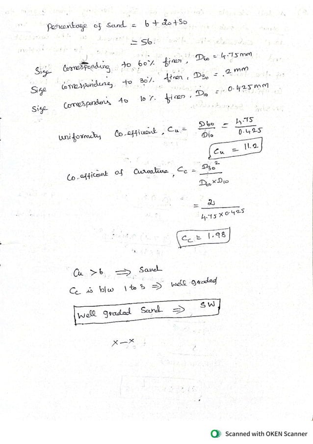 Unit 1 - Soil Classification and Compaction.pdf