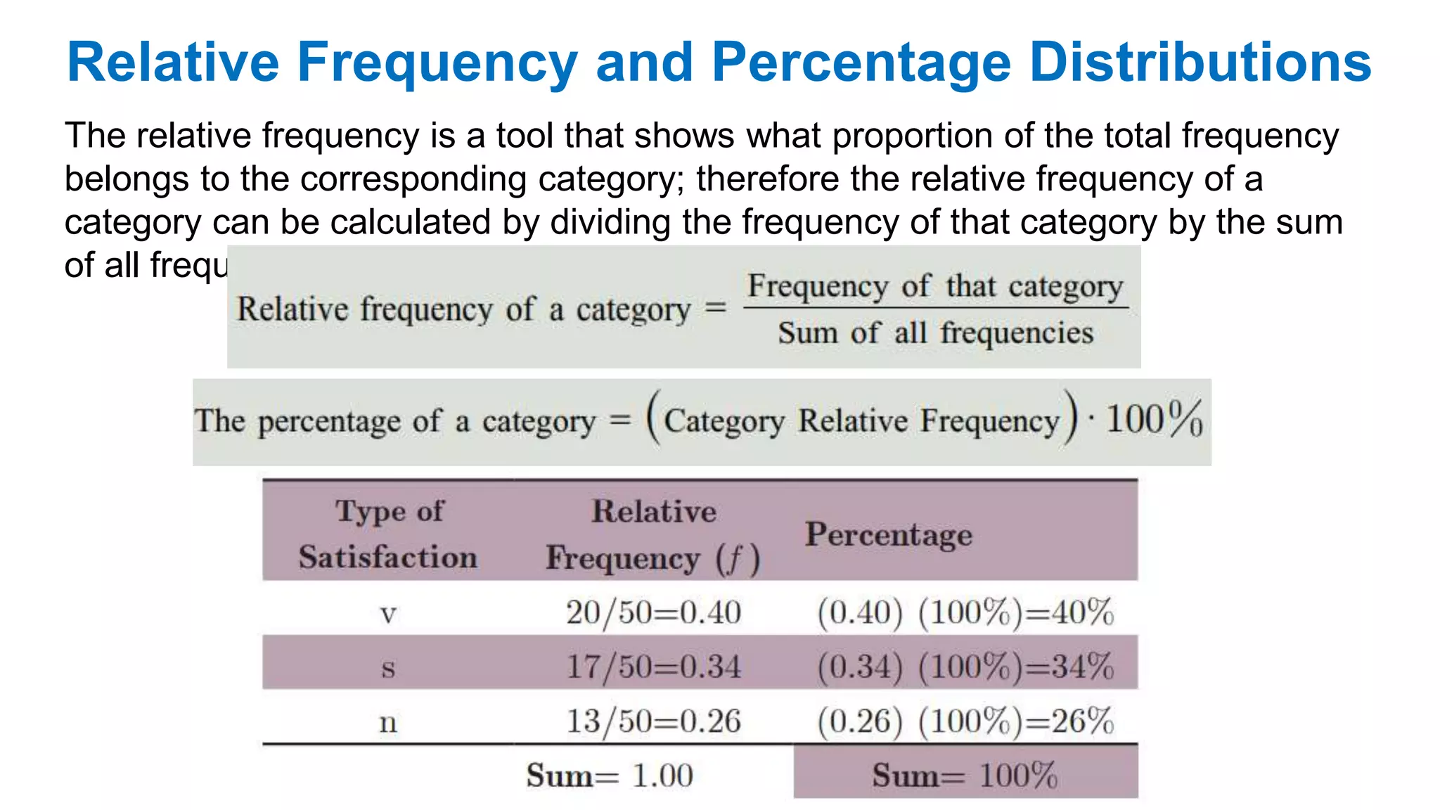 Unit 1 - Statistics (Part 1).pptx | College Education | Education