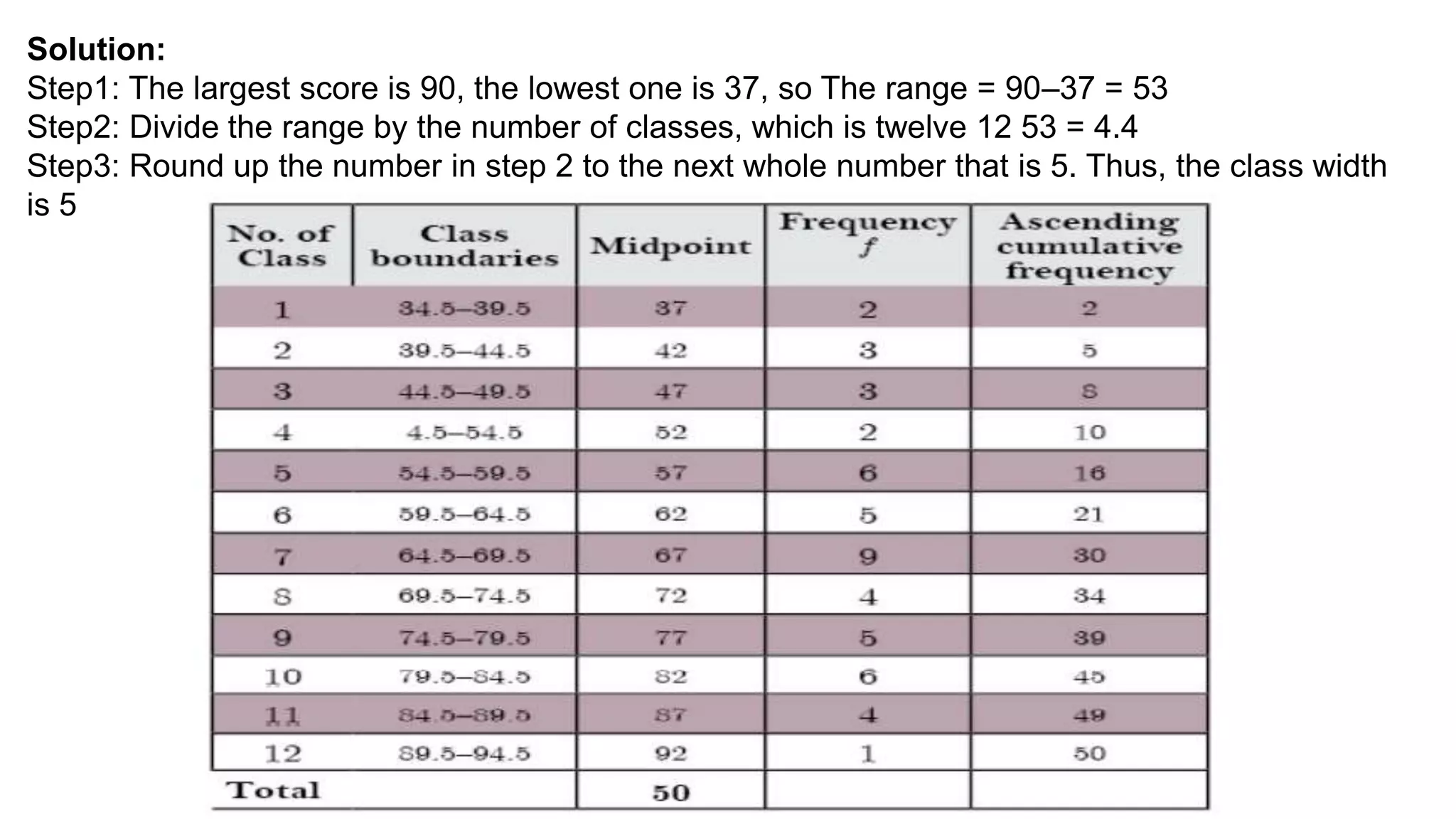 Unit 1 - Statistics (Part 1).pptx | College Education | Education