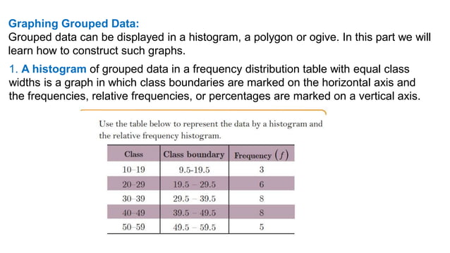 Unit 1 - Statistics (Part 1).pptx | College Education | Education