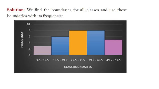 Unit 1 - Statistics (Part 1).pptx | College Education | Education