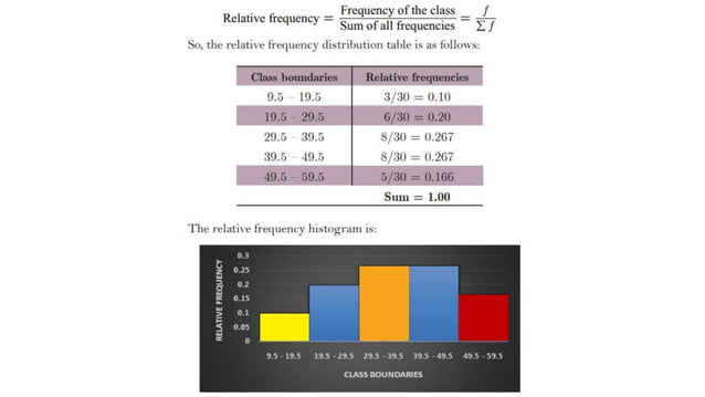 Unit 1 - Statistics (Part 1).pptx | College Education | Education