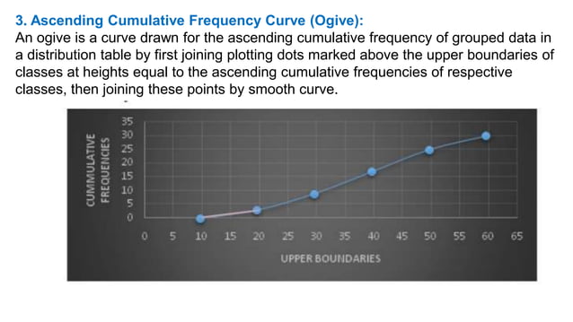 Unit 1 - Statistics (Part 1).pptx | College Education | Education