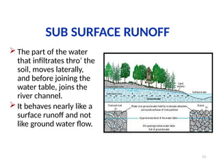 UNIT 1 - SURFACE WATER- Hydrological cycle, Rainfall and rain gauges | PPTX