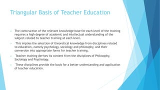 Introduction to Teacher Education-Unit 01- 8626 | PPTX